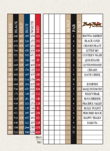 Bully Pulpit Golf Course | Medora, North Dakota